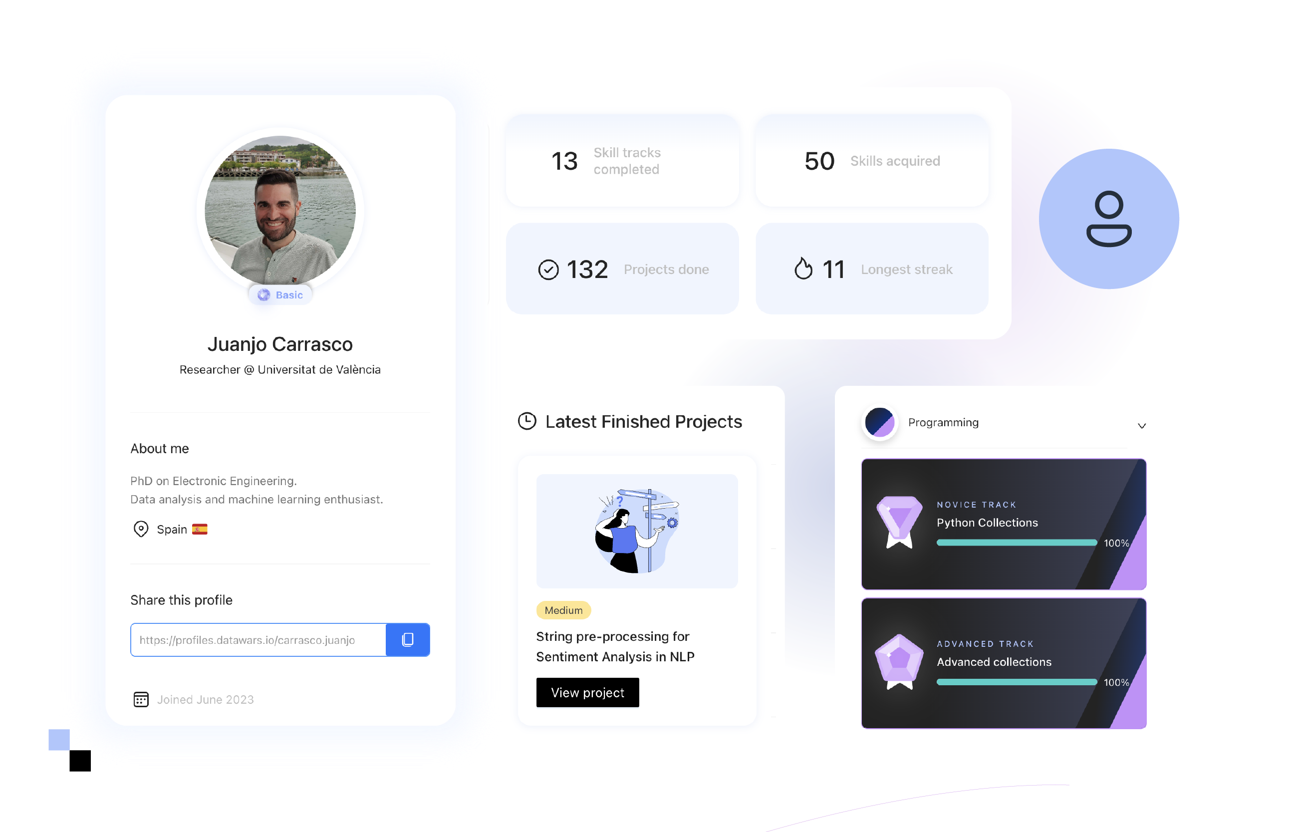 DataWars - Free Data Science Interactive Projects